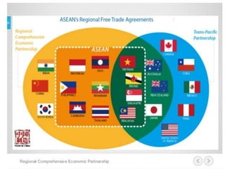 RCEP news _Presented MBE19 | PPT