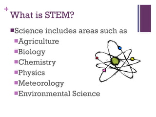 What Is STEM and Why Should I Care? | PPT