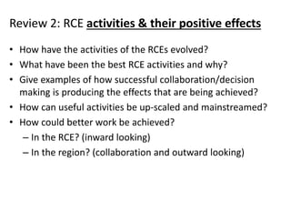 RCE Assessment as Learning and Empowerment - UNU-IAS support to ...