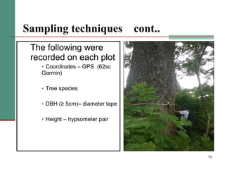 A Paradox? Tree Species Diversity and Carbon Storage in Zomba City | PPT