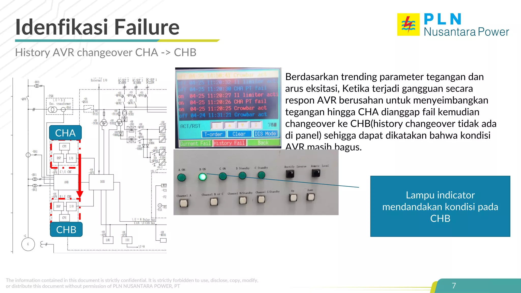 RCFA #1 Over voltage busbar 6KV.pdf