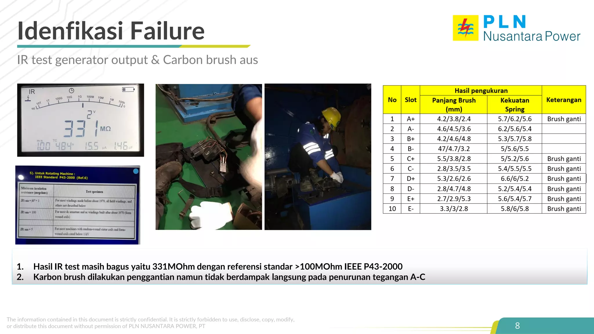 RCFA #1 Over voltage busbar 6KV.pdf