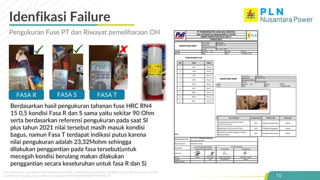 RCFA #1 Over voltage busbar 6KV.pdf