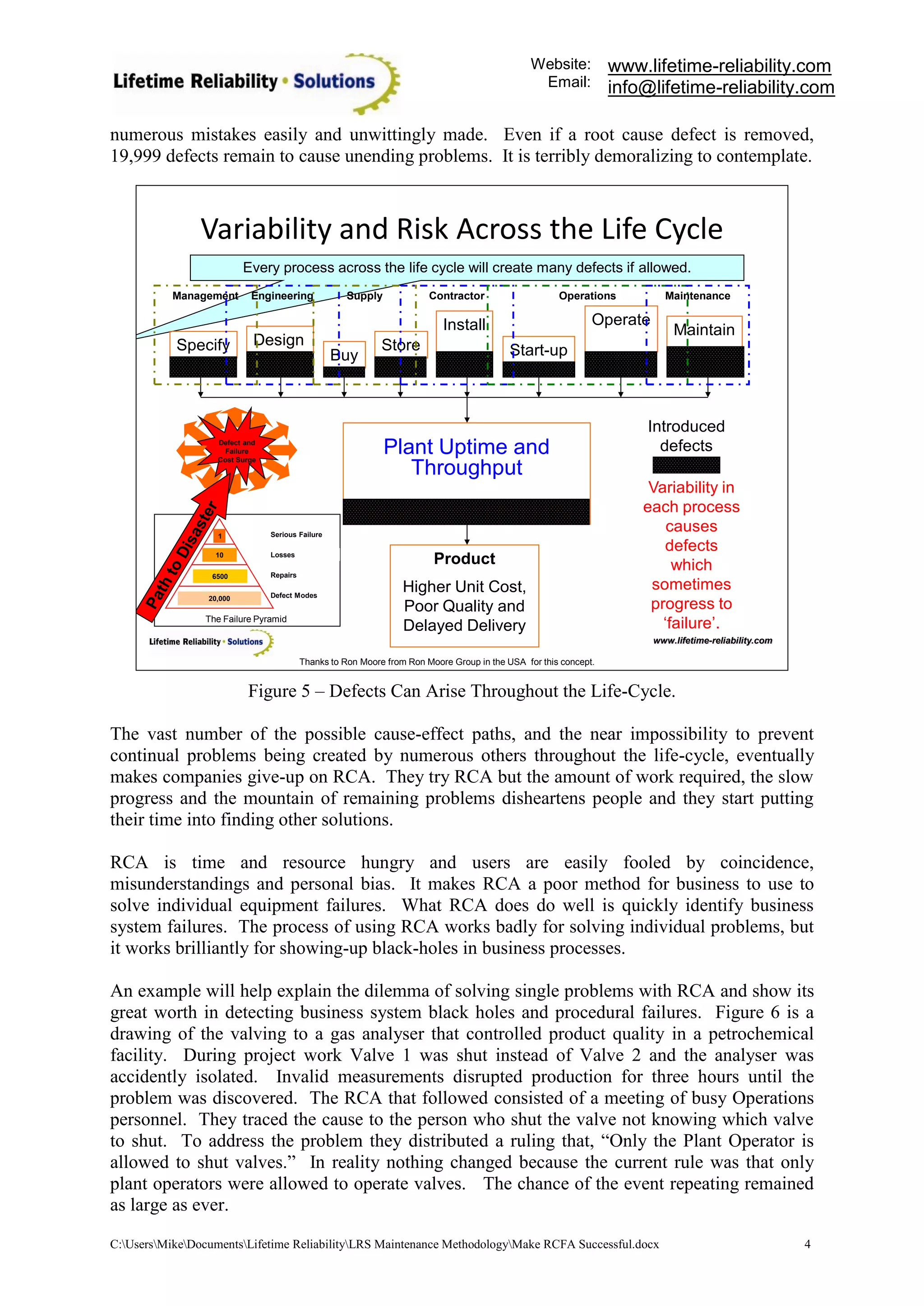RCFA Success of Root Cause Failure Analysis | PDF