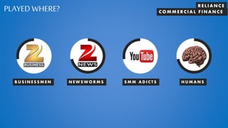 RCF case study | PPTX