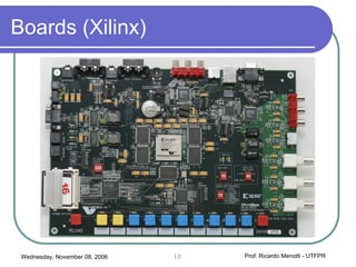Reconfigurable Computing & FPGA Technology