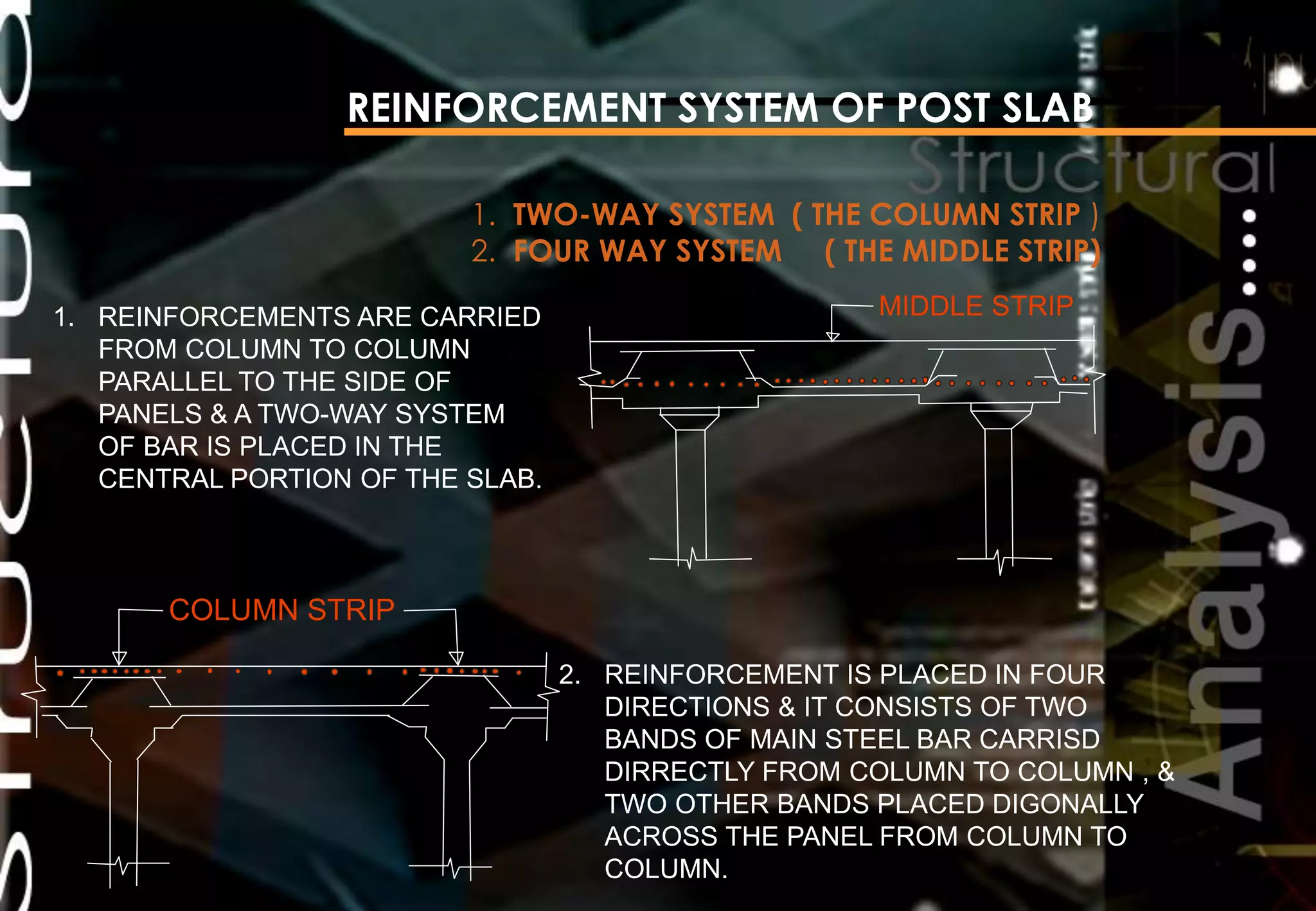 Post slab presentation | PDF