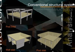 Post slab presentation | PDF | Civil Engineering Industry | Industries