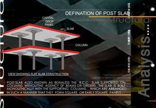 Post slab presentation | PPT