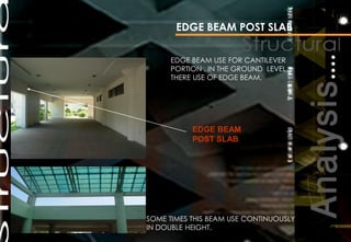 Post slab presentation | PPT