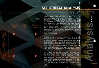 Post slab presentation | PPT