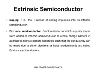 UNIT-I_Intrinsic_extrinsic_semiconductors.ppt