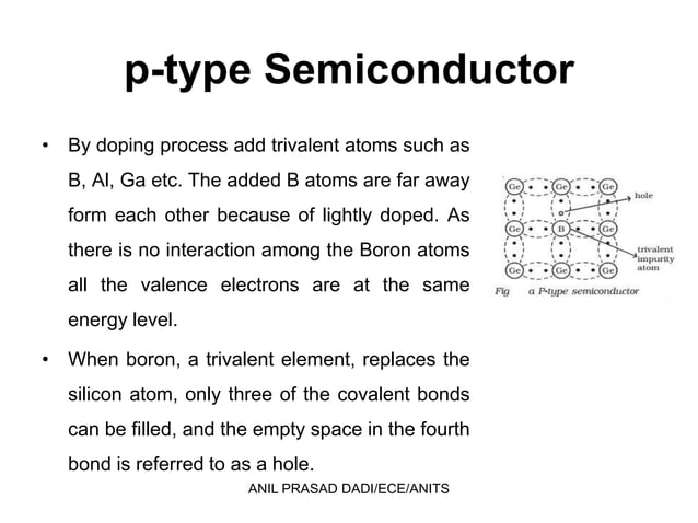 UNIT-I_Intrinsic_extrinsic_semiconductors.ppt