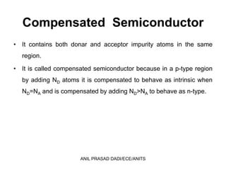 UNIT-I_Intrinsic_extrinsic_semiconductors.ppt