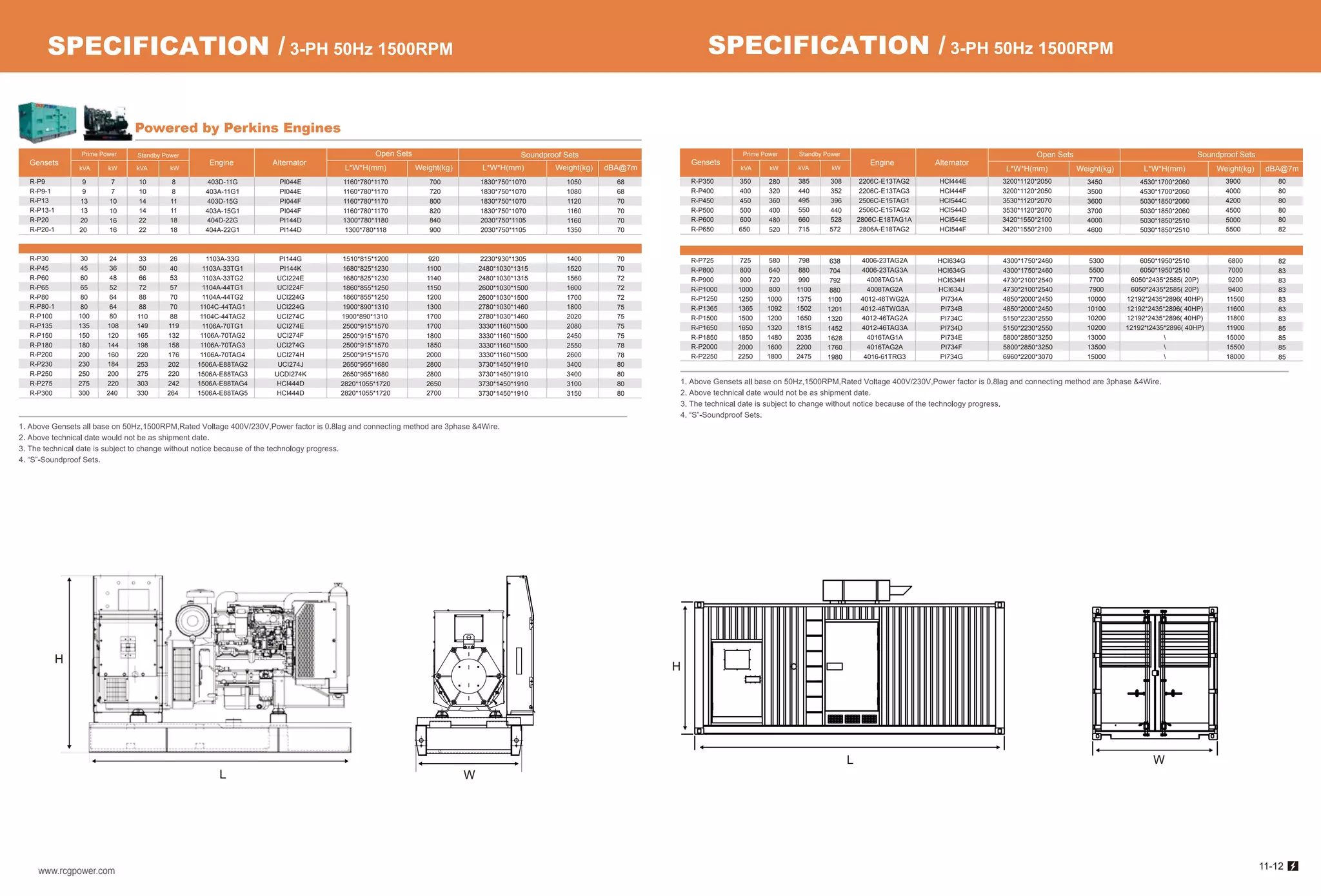 Rcgpower product catalog | PDF