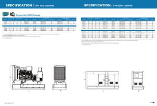 Rcgpower product catalog | PDF