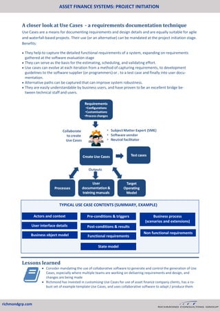 Asset Finance Systems: Project Initiation "101" | PDF