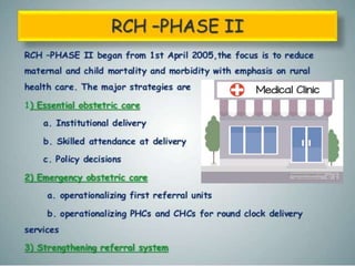 Rch | PPTX | Undergraduate Education | College Education