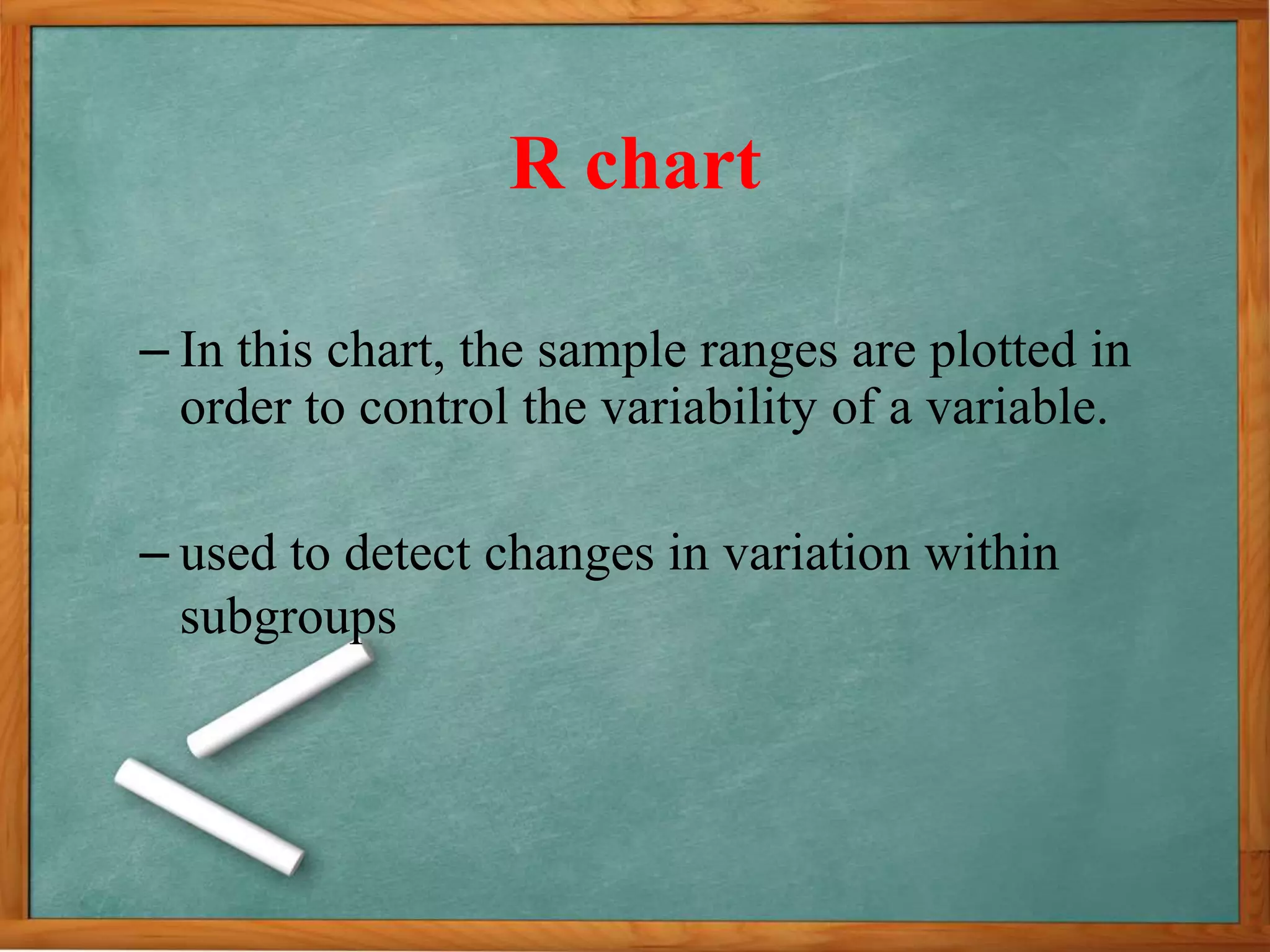 R chart | PPT