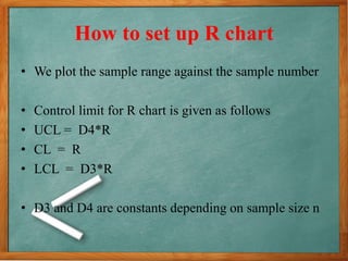 R chart | PPT