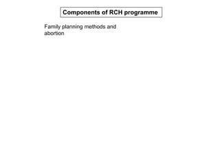 RCH components.ppt