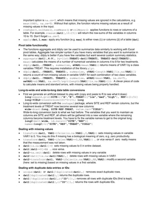 R Cheat Sheet – Data Management | PDF