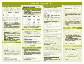 R_CheatSheet.pdf
