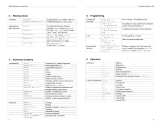 R Cheat Sheet for Data Analysts and Statisticians.pdf