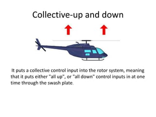 Rc helicopter | PPTX