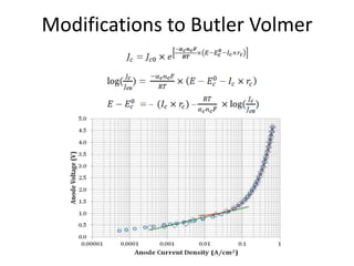 An Optimal Design of Electrode Surface Morphology to Improve Water ...