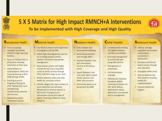 RCH: Focus on lab investigations | PPT | Free Download