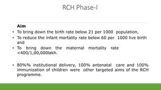 Rch ppt | PPTX