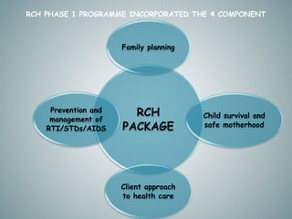 Rch programme in india | PPTX | Pregnancy | Reproductive Health