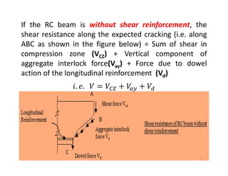 RCI -Chapter 3-Shear PPT Limit state design | PDF