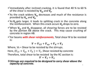 RCI -Chapter 3-Shear PPT Limit state design | PDF
