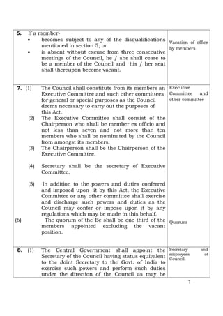 Rci act amendment (1) | PDF
