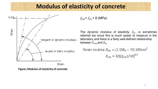 REINFORCED CONCRETE STRUCTURE CHAPTER ONE GENERAL INTRODUCTION | PPTX