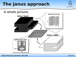 RCIM 2008 - Janus | PDF | Physics | Science