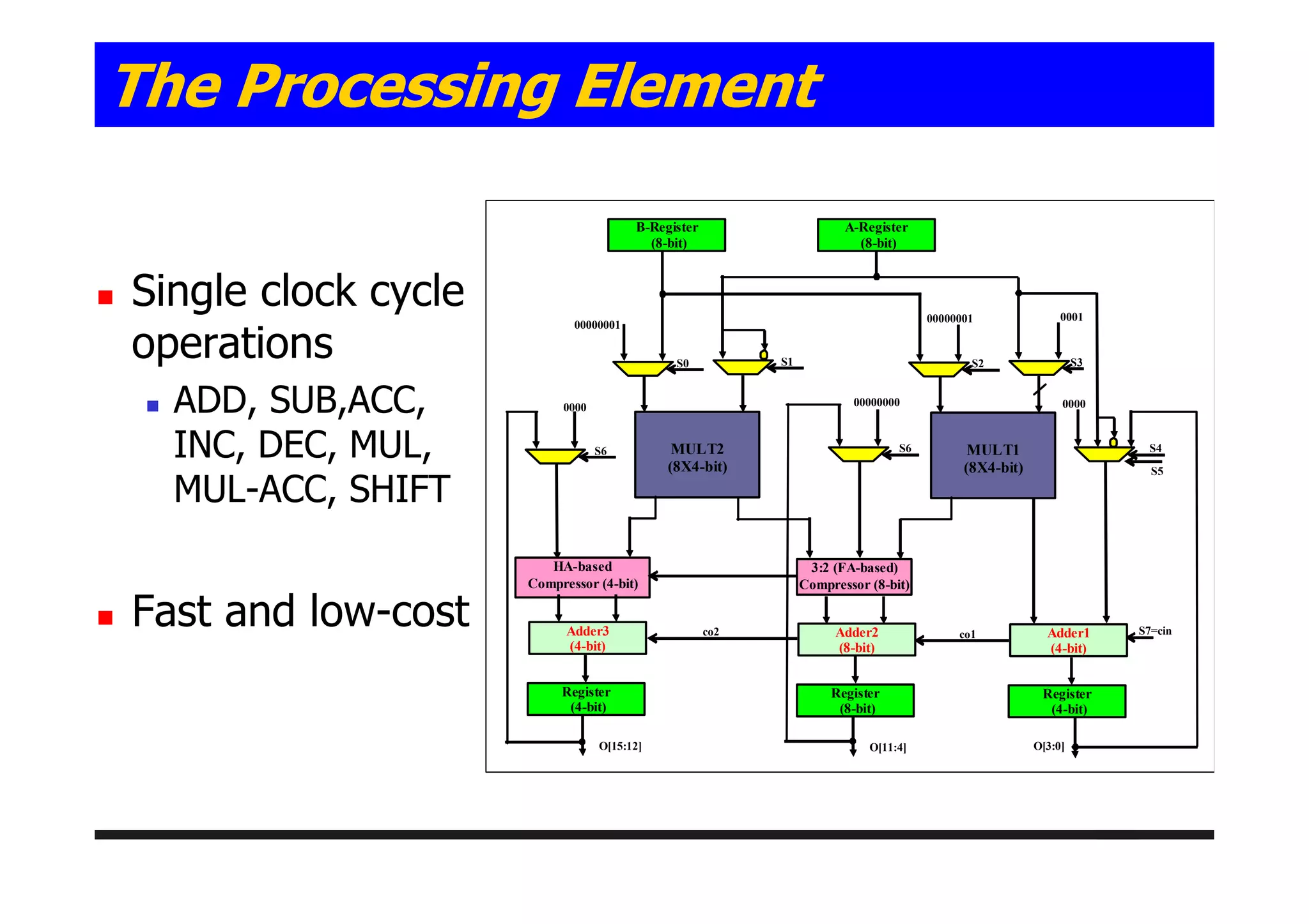 RCIM 2008 - - UniCal | PDF