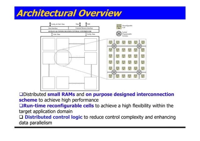 RCIM 2008 - - UniCal | PDF