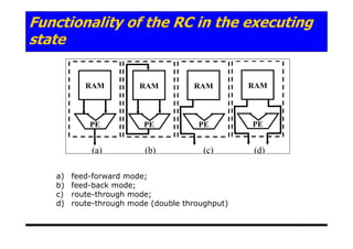 RCIM 2008 - - UniCal | PDF