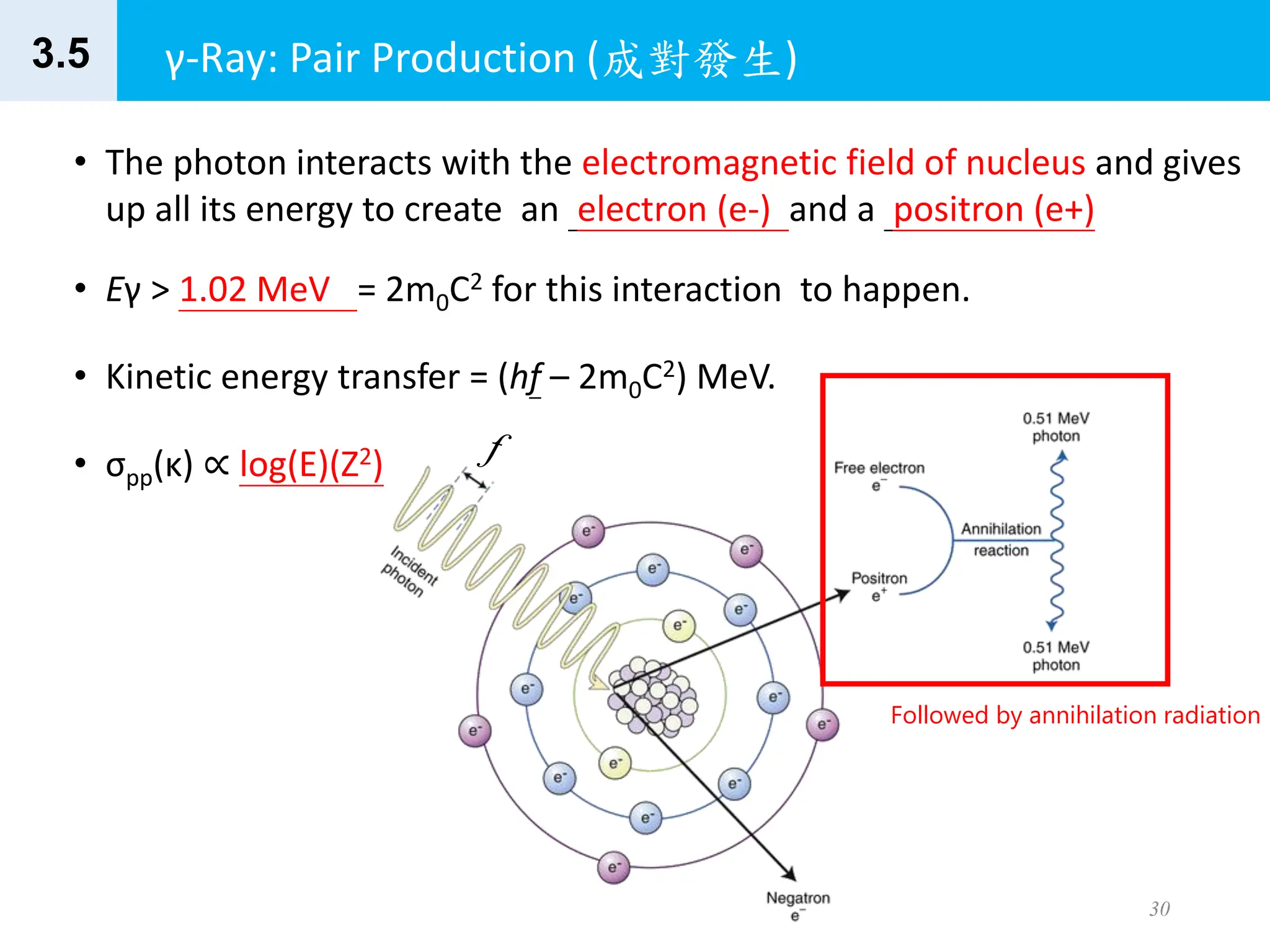 RadiationPhysics_Interactions_Medium.pdf