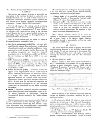 IT Architecture Automatic Verification | PDF