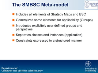 Modeling Business Strategy: A meta-model of Strategy Maps and Balance ...