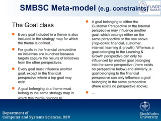 Modeling Business Strategy: A meta-model of Strategy Maps and Balance ...