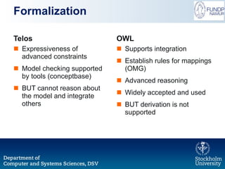 Modeling Business Strategy: A meta-model of Strategy Maps and Balance ...