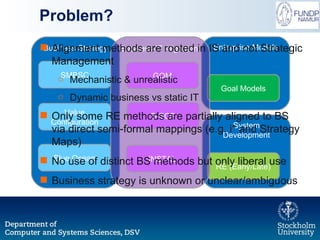 Modeling Business Strategy: A meta-model of Strategy Maps and Balance ...