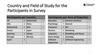 Engineering software based motivation a persona-based approach | PPT