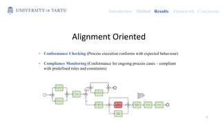 Process Mining: A Guide for Practitioners | PPTX