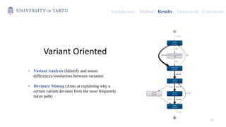 Process Mining: A Guide for Practitioners | PPTX